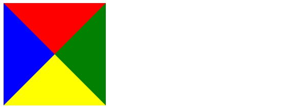 Draw basic shapes - CSS3 tips and tricks | TutorialsBucket